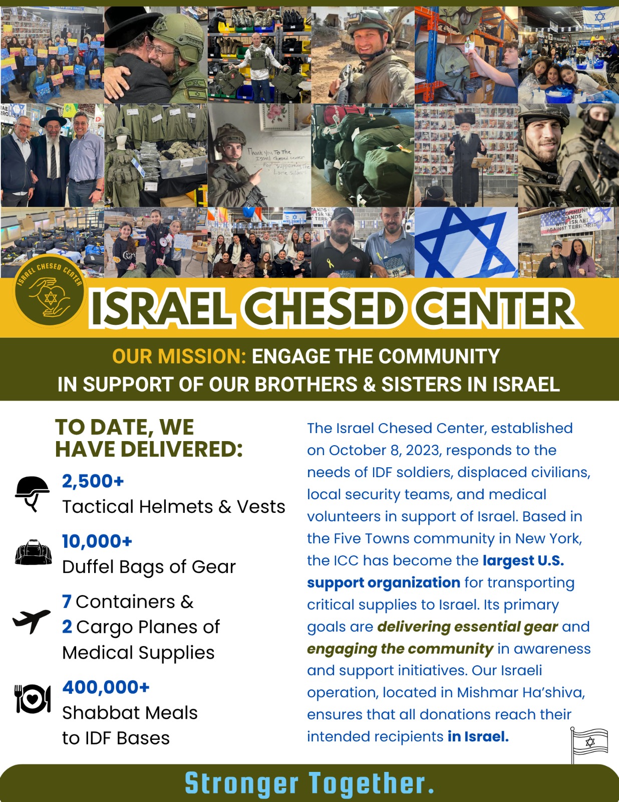About Us - Israel Chesed Center